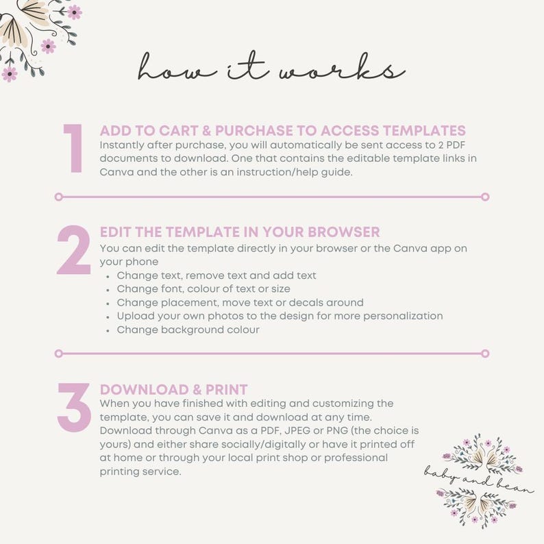 Guess Who - Mommy or Daddy Baby Shower Game, Editable A5 Canva Template ...