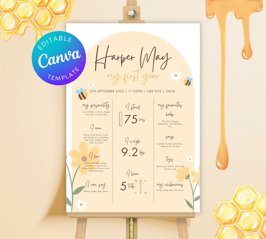 Bee 1st Birthday Milestone Poster: Editable Canva Template (instant ...