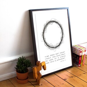 Dune Quote Poster - Leto II Quote - Chapterhouse: Dune - Instant ...