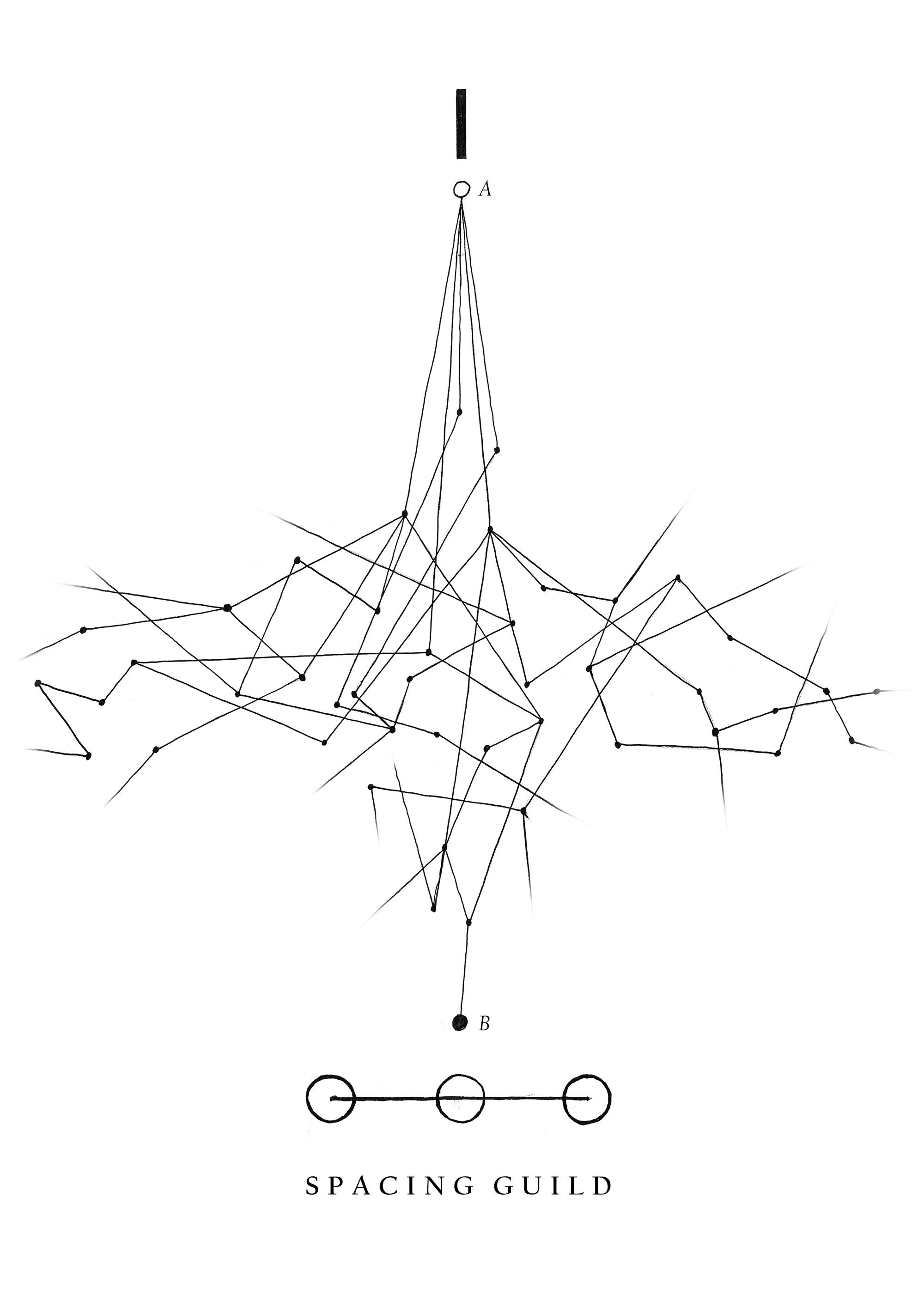 The Spacing Guild - Dune Poster - Frank Herbert - Instant Download - Etsy