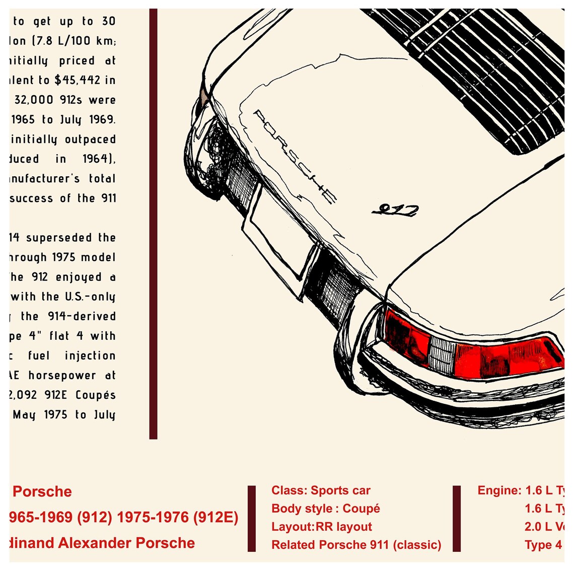 912 - 1966 - Midcentury German Car Poster V2 - Etsy