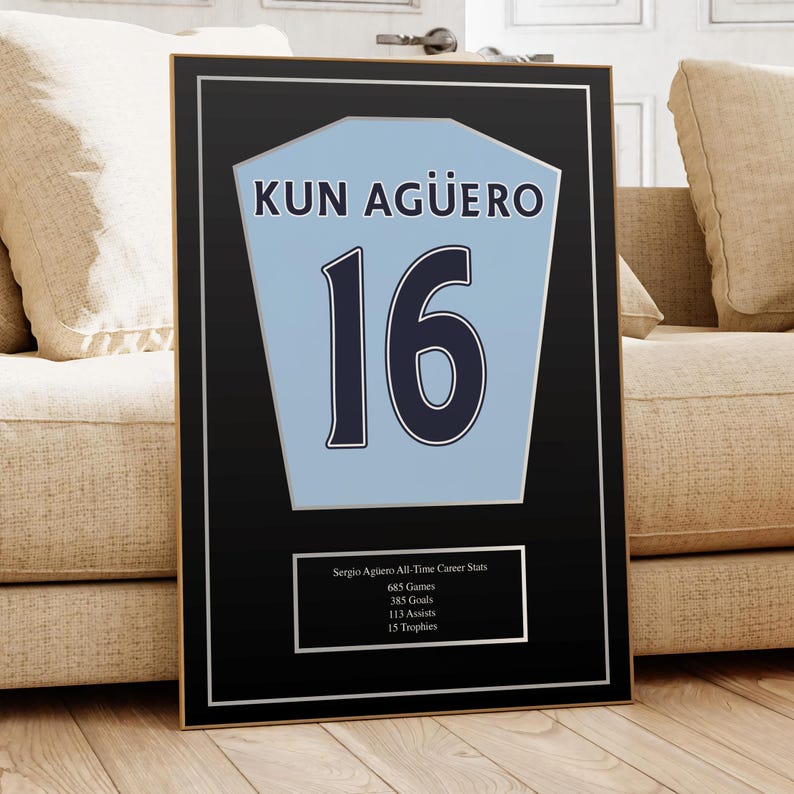 Manchester City Retro Kit History Art Print: Football Club Unframed ...