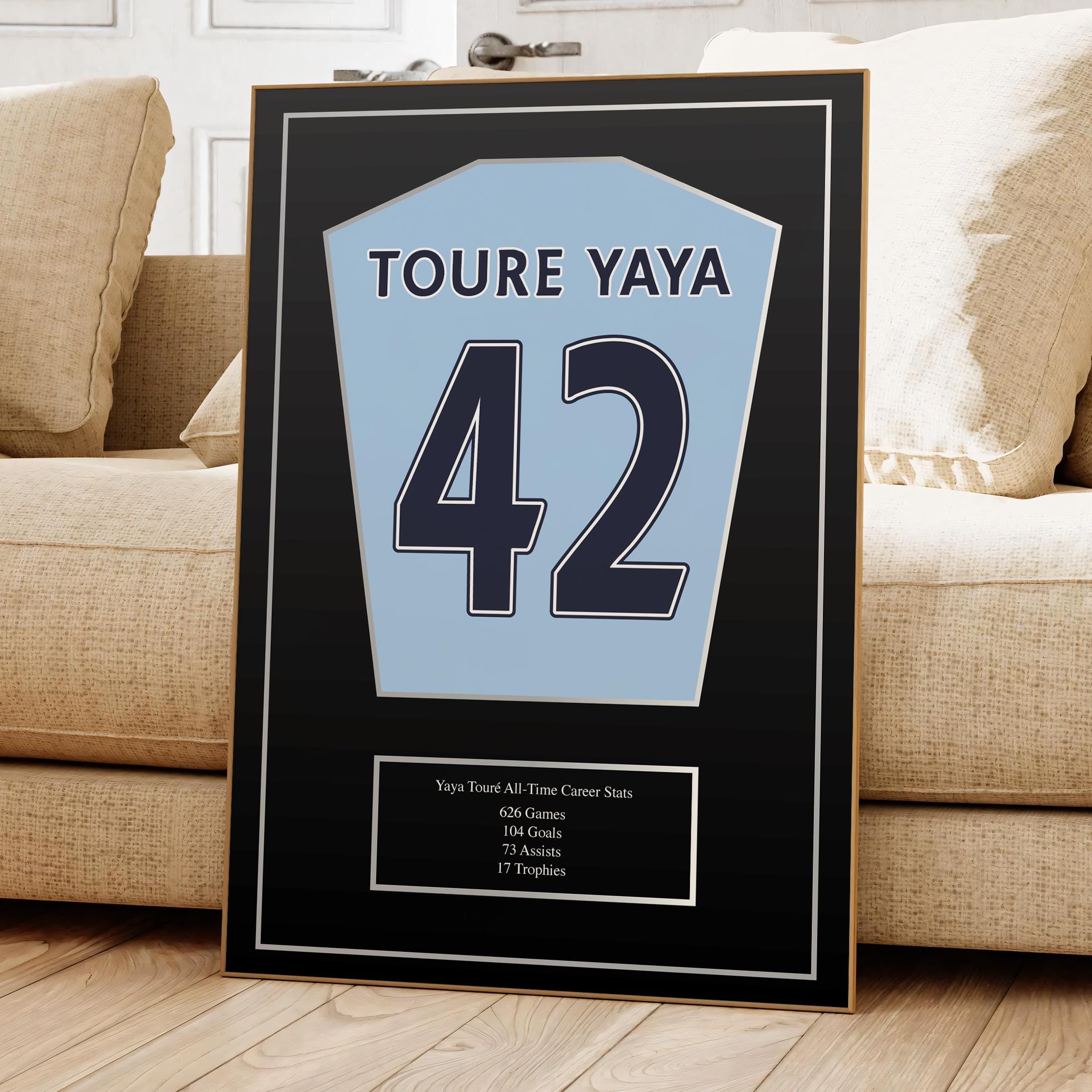 Manchester City Retro Kit History Art Print: Football Club Unframed ...