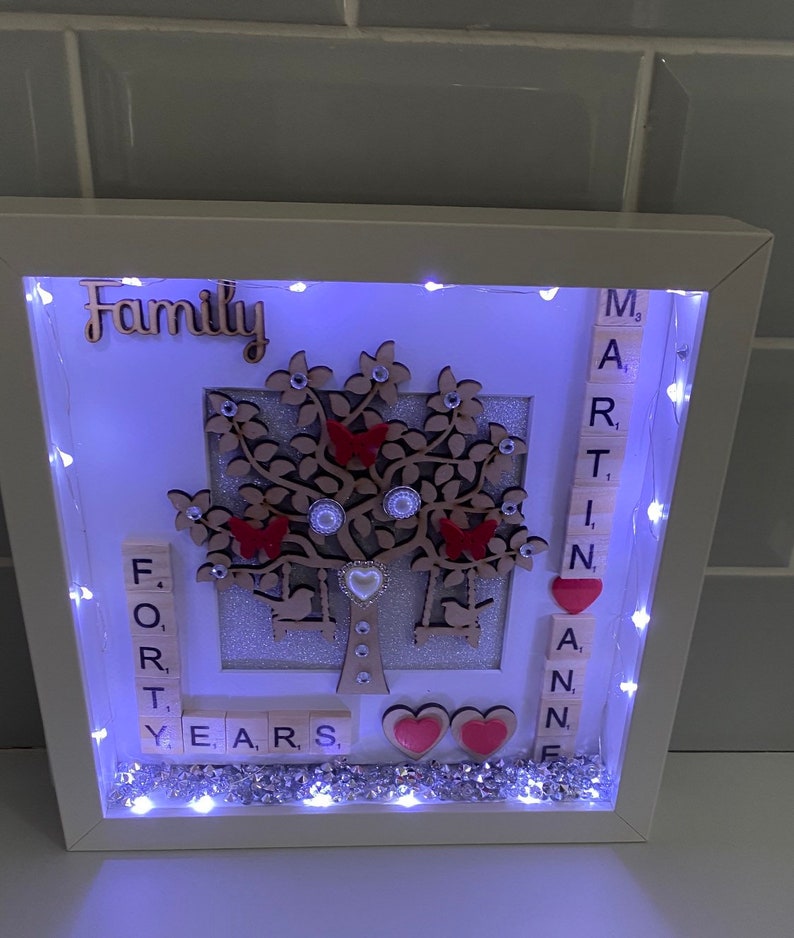 Ruby Anniversary Frame - Etsy