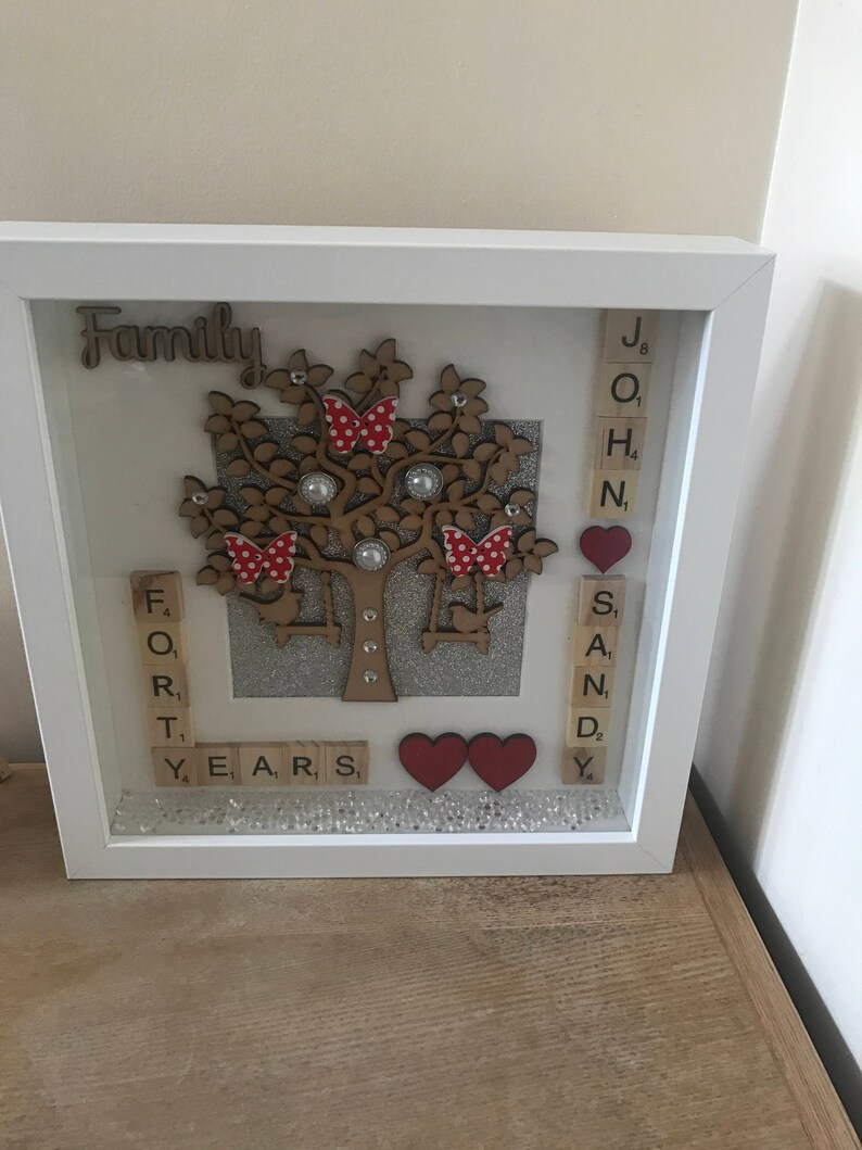 Ruby Anniversary Frame - Etsy