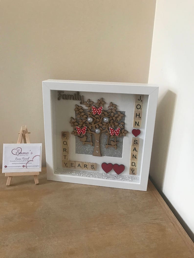 Ruby Anniversary Frame - Etsy