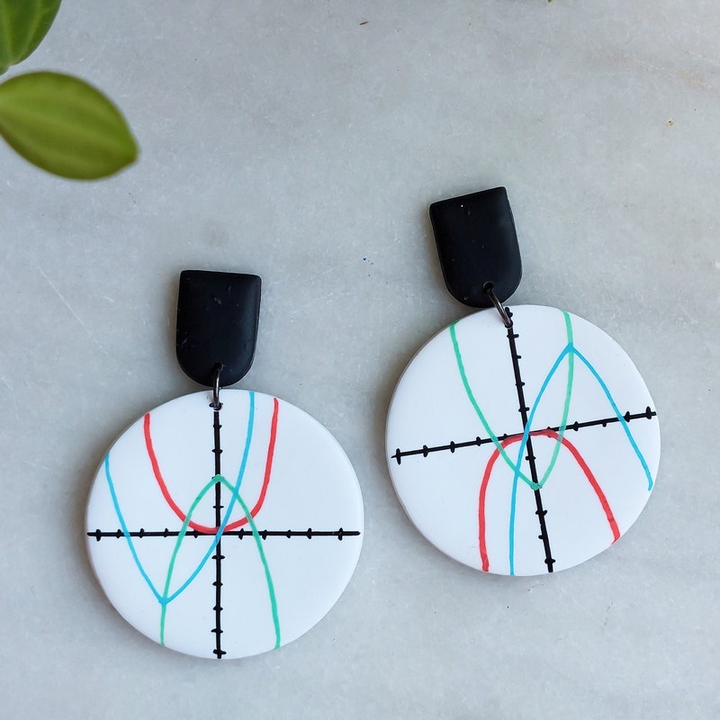 Mathematical Jewelry - Etsy