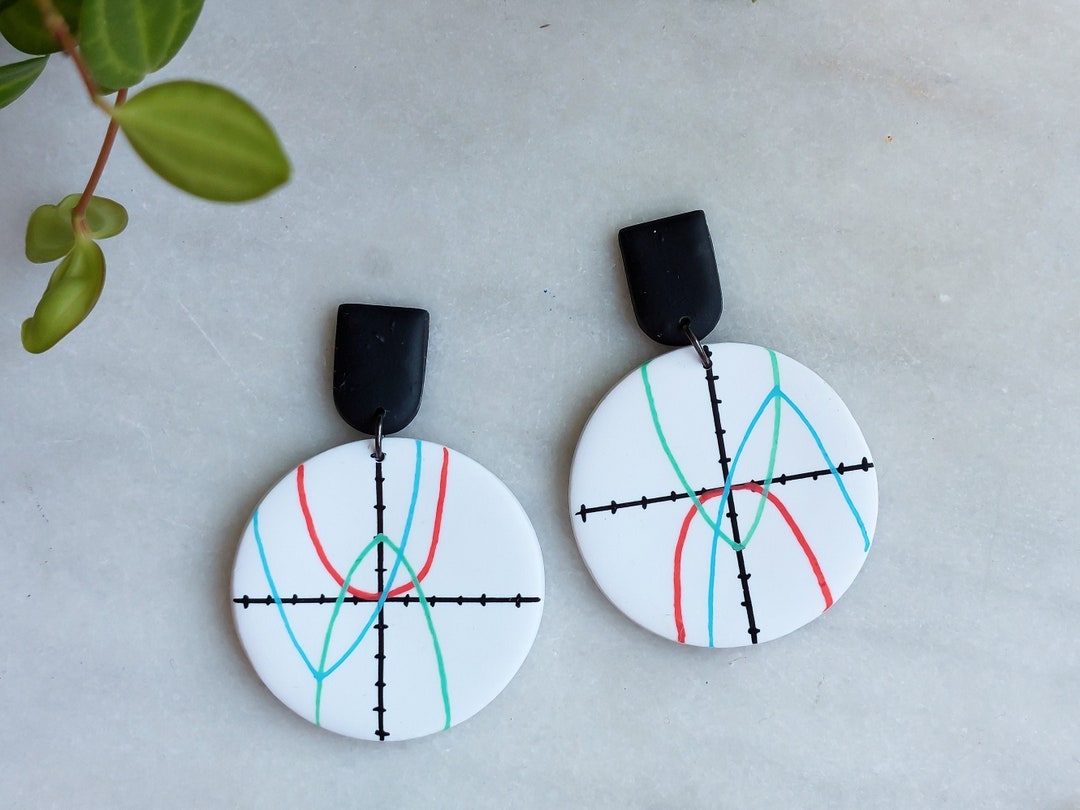 Math Earrings | Gift for Math Teacher, Women in STEM, Engineer or ...