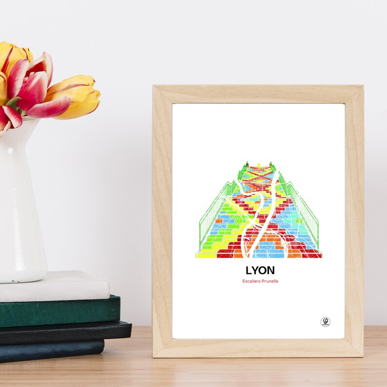 Lot of Postcards From Lyon, Map of Lyon, Poster, Greeting Card ...