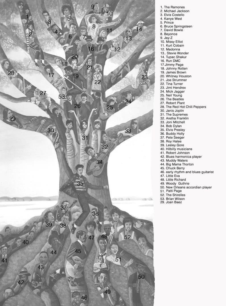 Tree of Music - Etsy