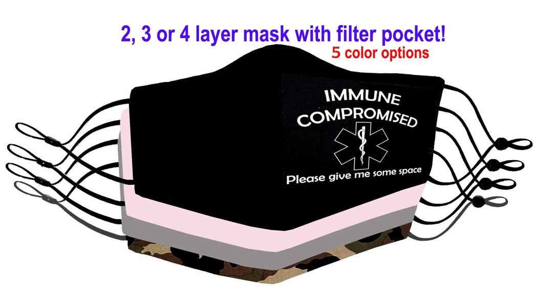 Immune Compromised Mask // Filter Pocket // 4 Layer // 3 Layer // 2 ...