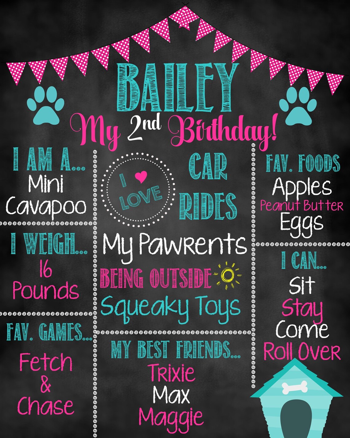 Dog Birthday Chalkboard Dog Birthday Sign Dog Birthday - Etsy