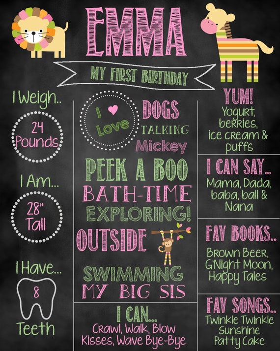 Girl Jungle Birthday Zoo Birthday Birthday Chalkboard | Etsy