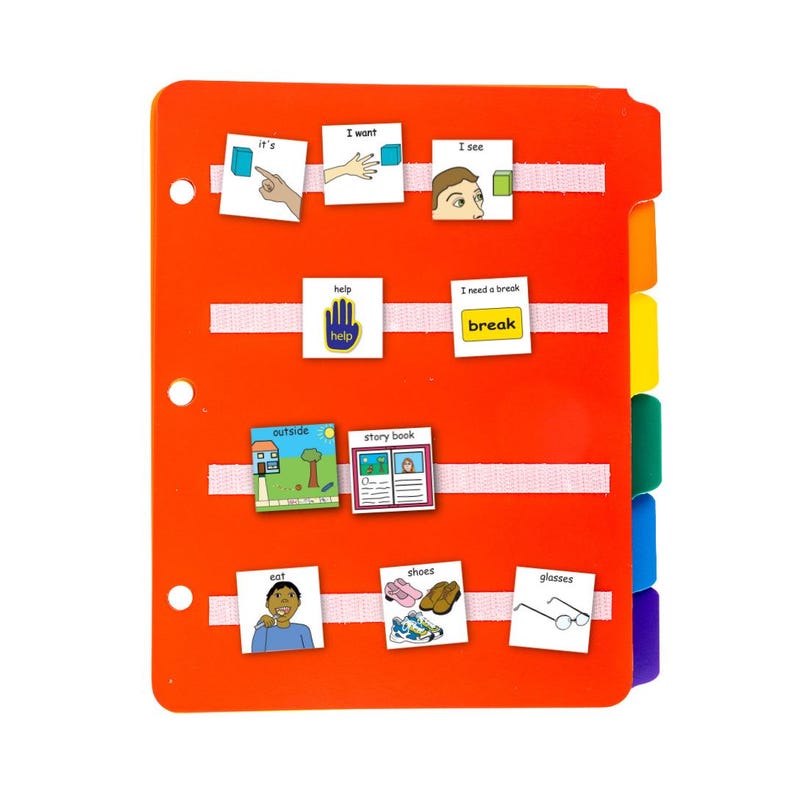 Communication PECS, Autism & Speech Communication, Sign Language ...