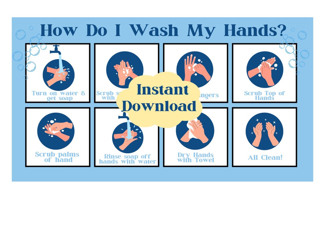 Hand Washing Template, Step-by-step Hand Washing Guide/visual for Pre ...