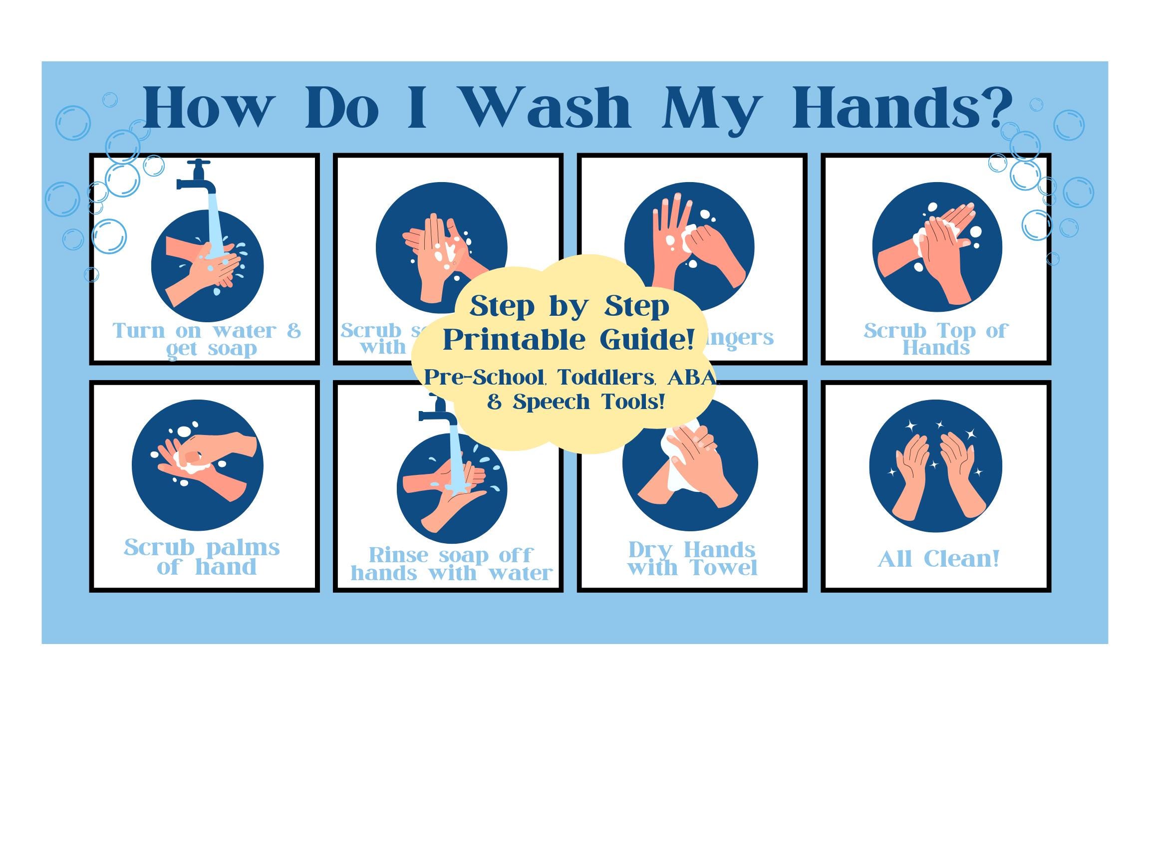 Hand Washing Template, Step-by-step Hand Washing Guide/visual for Pre ...