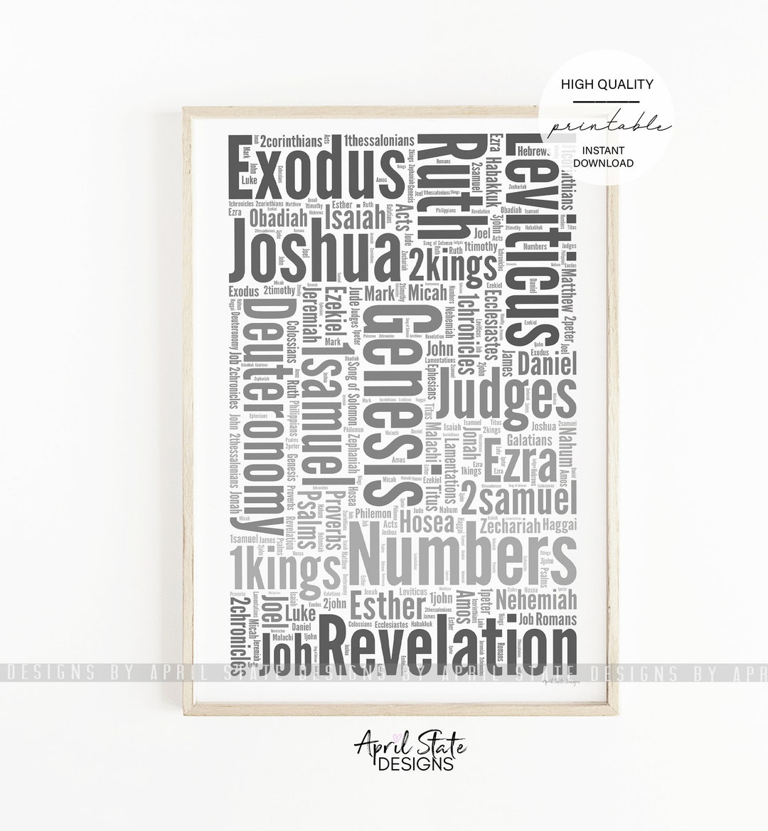 Books of the Bible, Printable Art, Digital Download, Religion, Modern ...