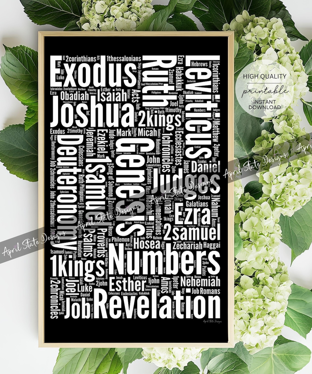 Bible Books Typography Printable Word Cloud Art - Modern Scripture New ...