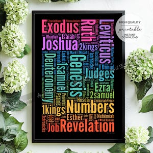 Colorful Books of the Bible Printable Word Art - Christian Scripture ...