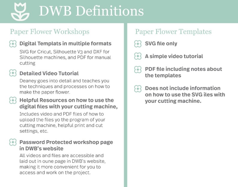 Paper Polyhedra Template SVG Convert to Online Workshop - Etsy