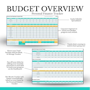 Monthly Budget Spreadsheet, Google Sheets Budget Template, Personal ...