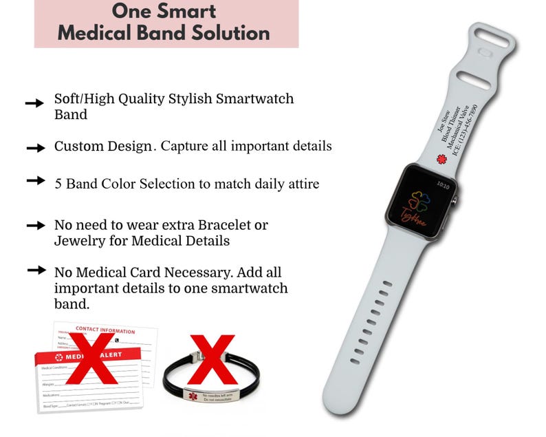 Custom Medical Alert Watch Band With Birthflower, Medical ID Strap ...