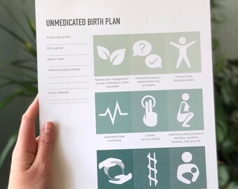 Visual Birth Plan L Natural Birth Template L Labor and Birth ...