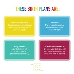 RAINBOW | Customized Visual Birth Plan - Etsy