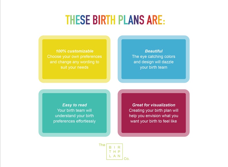 RAINBOW | Customized Visual Birth Plan - Etsy