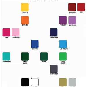 Mass Effect Renegade, Paragon, Alliance, Paragade, Spectre, and ...