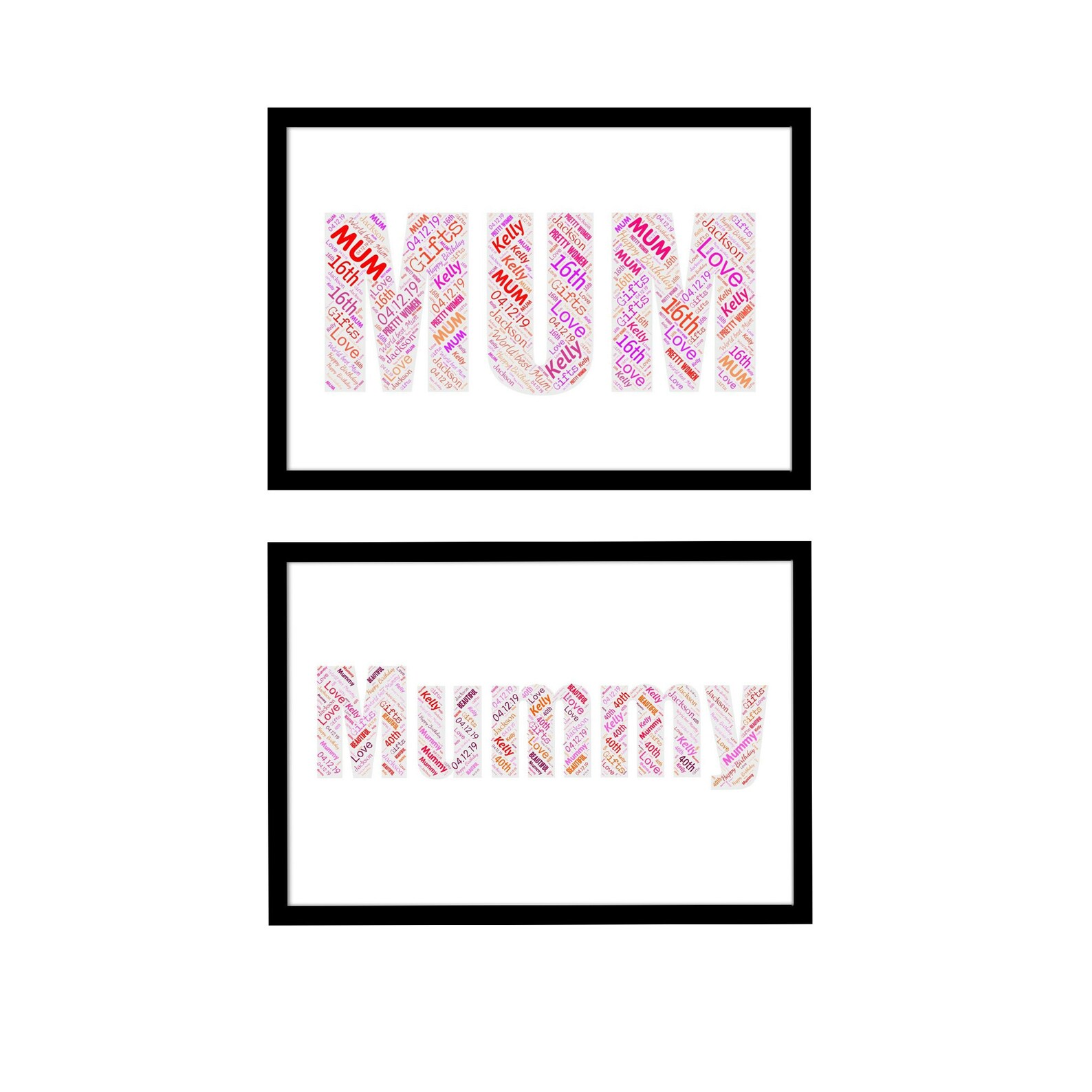 Mum Mummy Name Birthday Personalised Age Gift Word Art Print - Etsy
