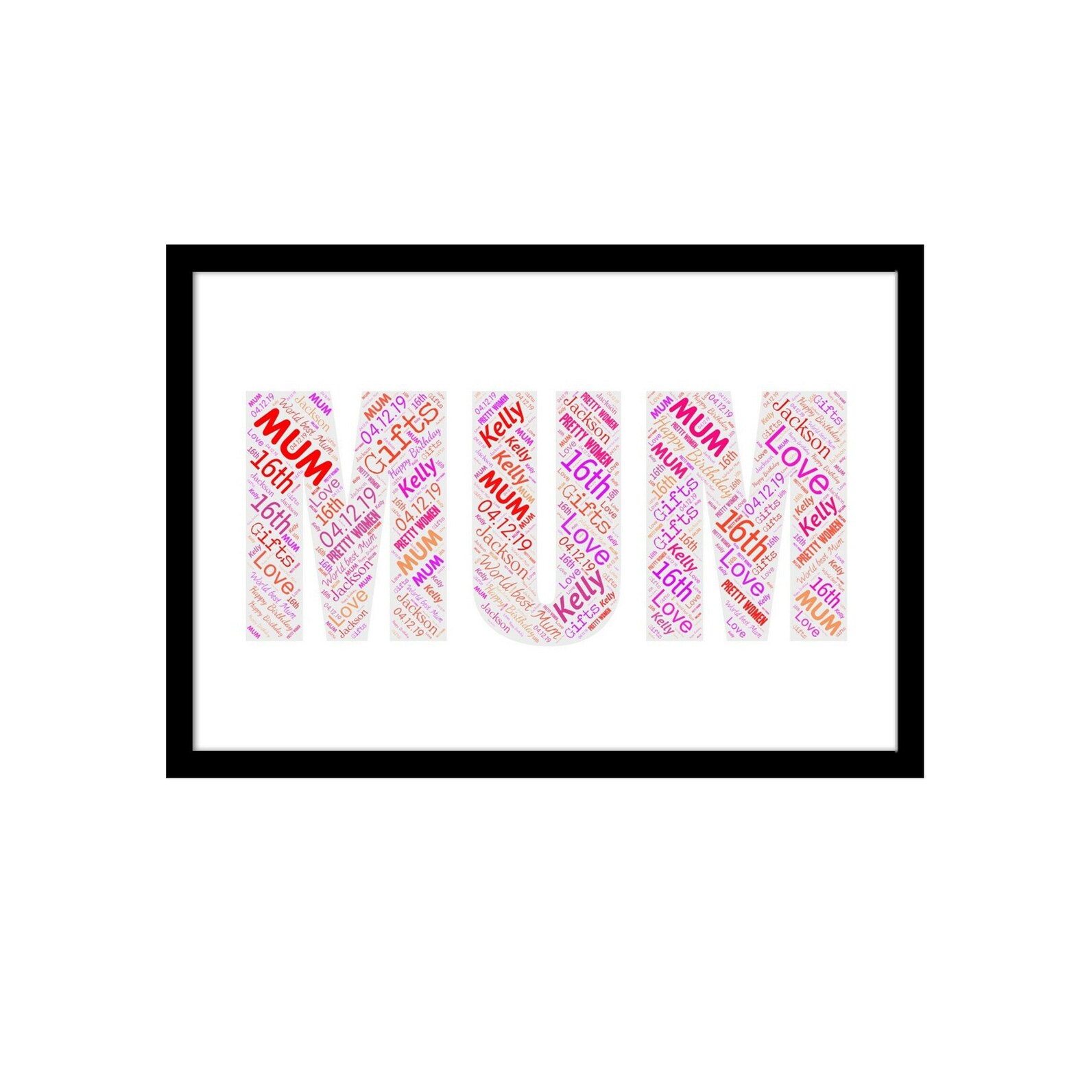 Mum Mummy Name Birthday Personalised Age Gift Word Art Print - Etsy