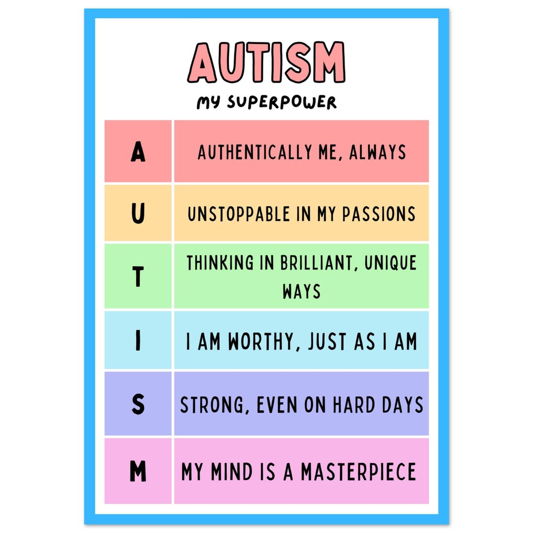 Positive Autism Affirmations Poster | Unique A3 Matte Wall Art ...