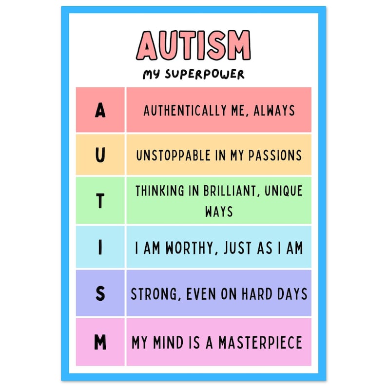 Positive Autism Affirmations Poster | Unique A3 Matte Wall Art ...