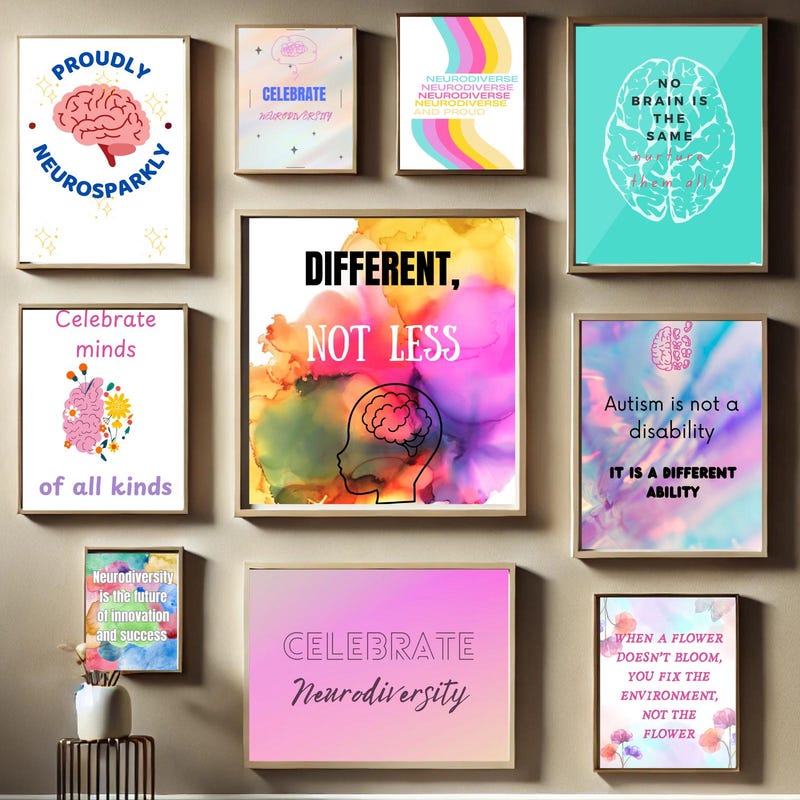 Adhd Posters - Etsy
