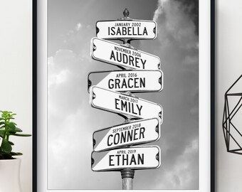 Four Family Names Personalized Street Signs Digital Photo Art | Etsy