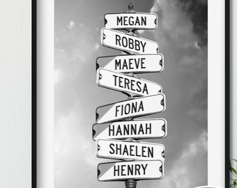 Four Family Names Personalized Street Signs Digital Photo Art | Etsy