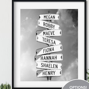Eight Family Names Personalized Digital Photo Street Signs Art - Etsy
