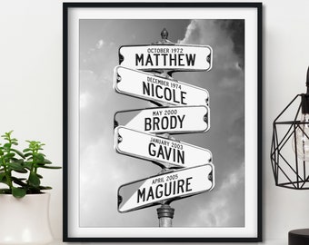 Eight Names Personalized Street Signs Personalized Photo Art | Etsy
