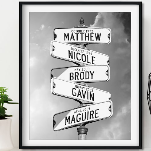 Family Names Personalized Street Signs Art | Etsy