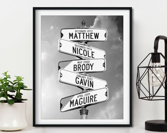 Family Names Personalized Street Signs Art | Etsy