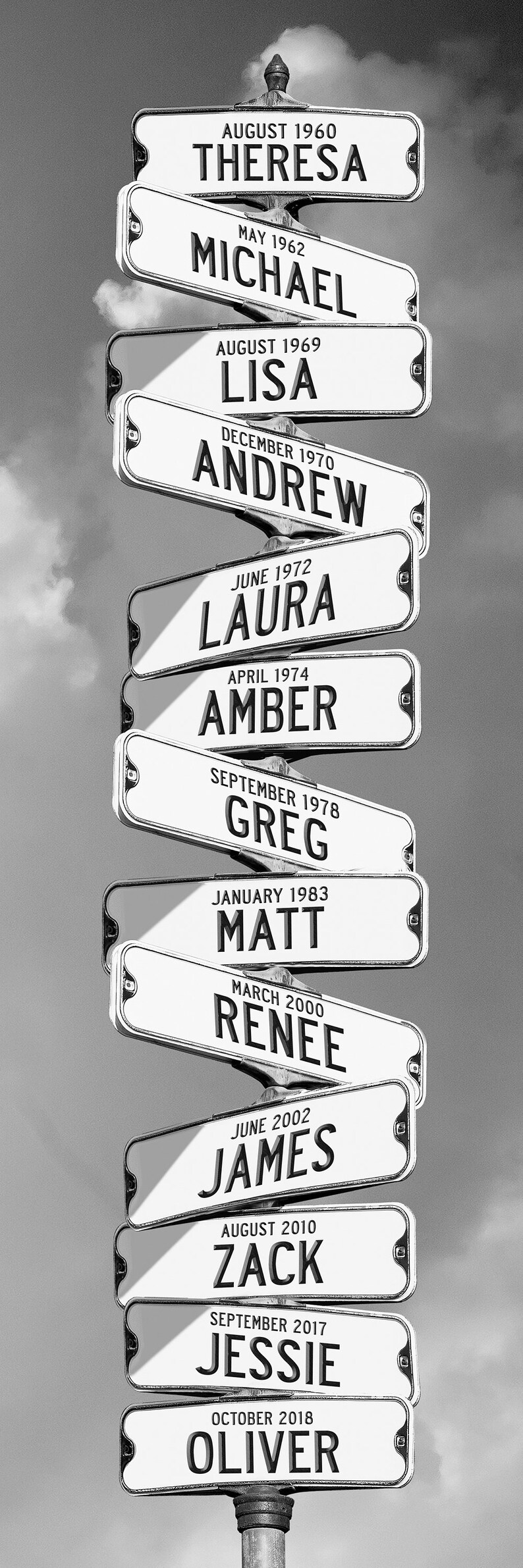 Multiple Family Names Street Signs Personalized Canvas Wall | Etsy