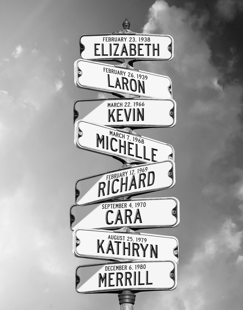 Eight Family Names Personalized Digital Photo Street Signs Art - Etsy