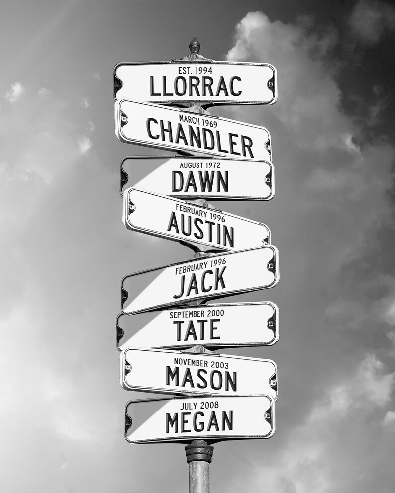 Eight Family Names Personalized Digital Photo Street Signs Art - Etsy