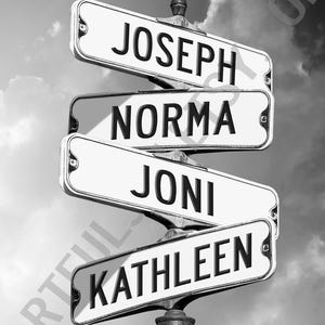 Three Names Personalized Street Signs Custom Digital Photo Art - Etsy