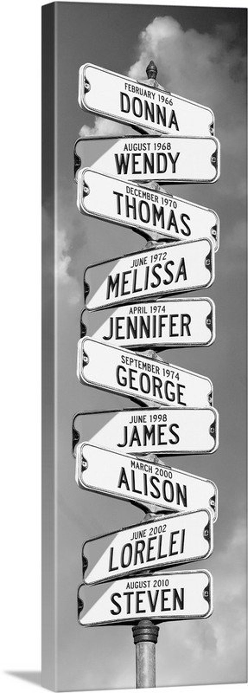 Multiple Family Names Street Signs Personalized Canvas Wall | Etsy UK