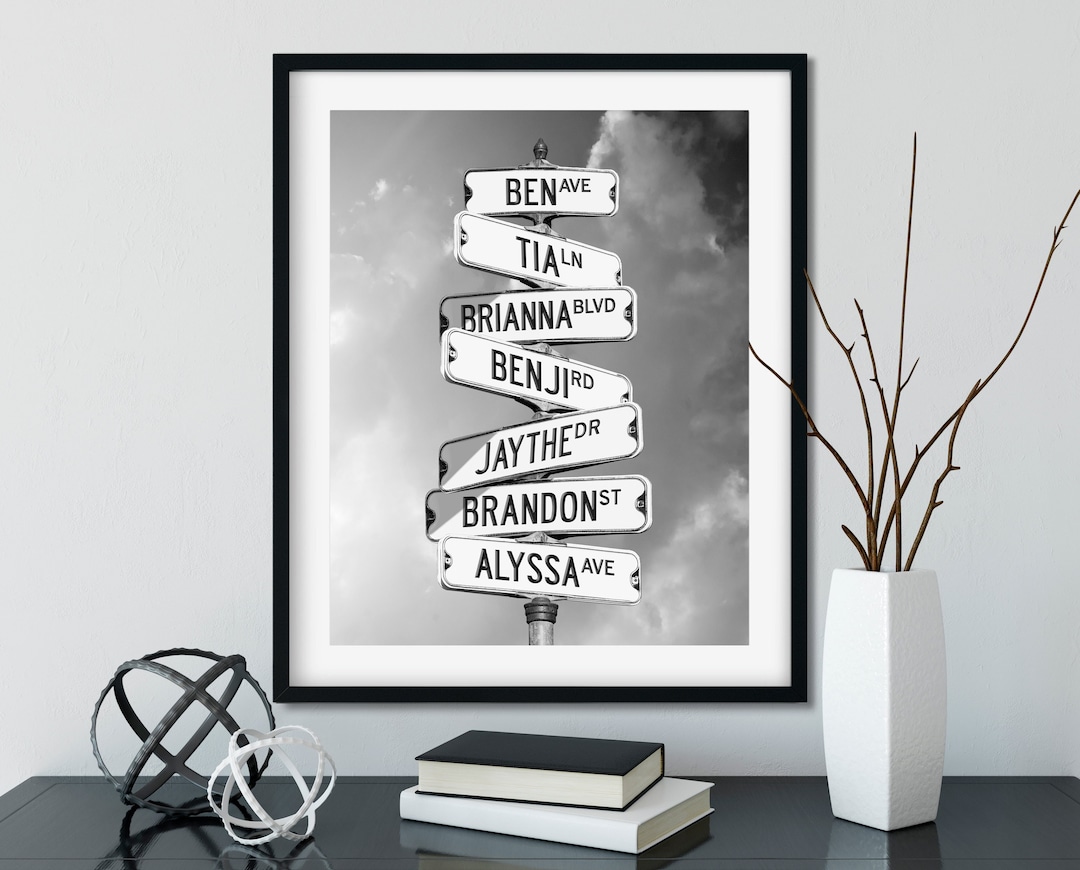 Seven Family Names Personalized Signs Digital File - Etsy