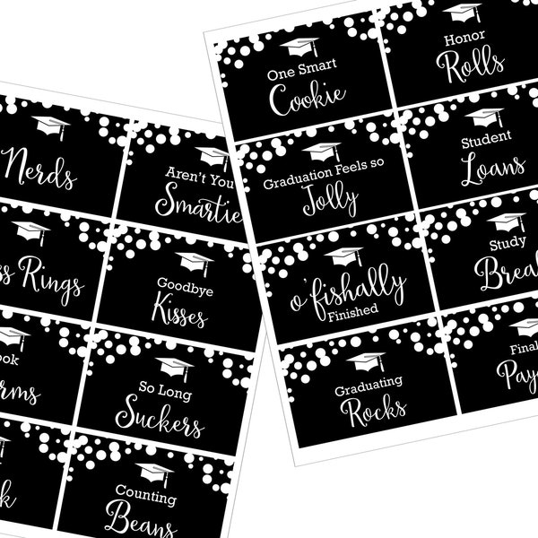 Candy Buffet Tags - Etsy