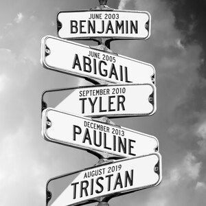 Family Names Personalized Street Signs Art - Etsy