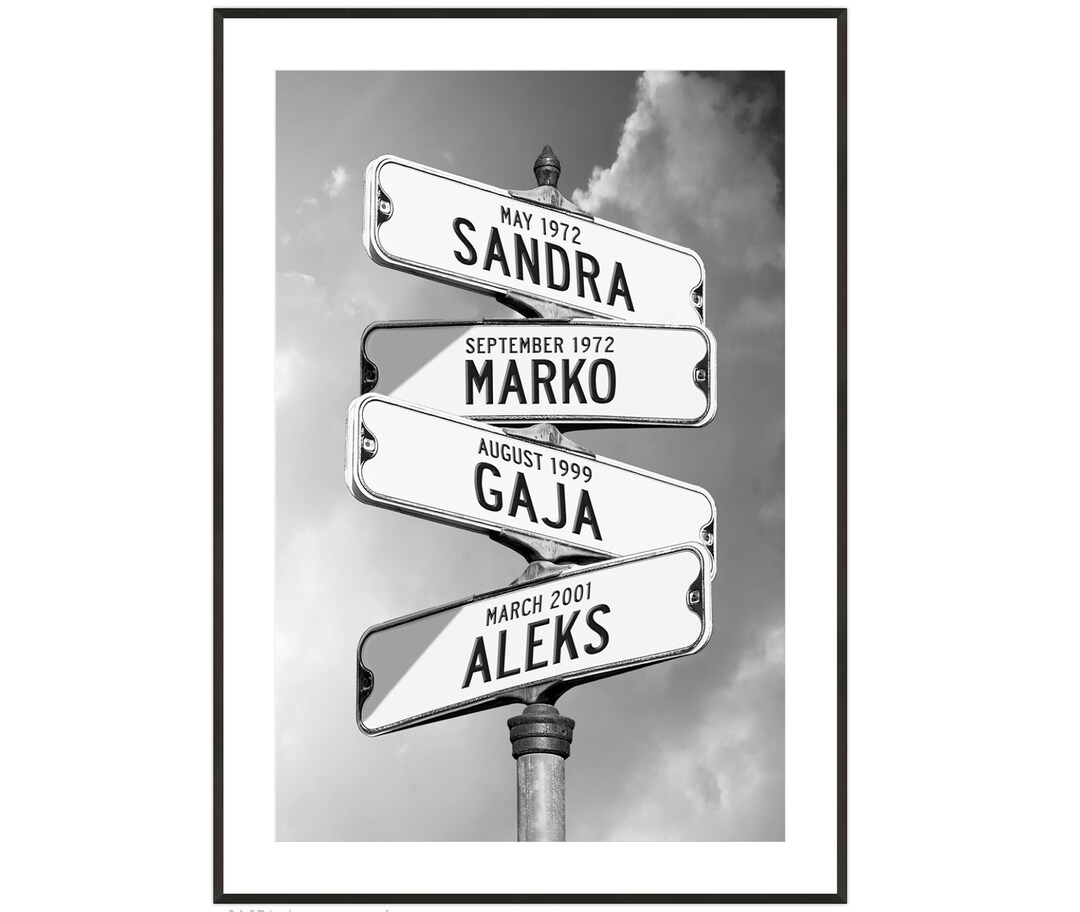 Four Names Personalized Street Signs Custom Photo Art With Options - Etsy